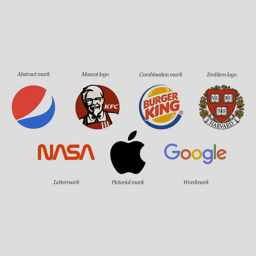 如何通过6个步骤创建自己的标志 -LOGO标志设计方法